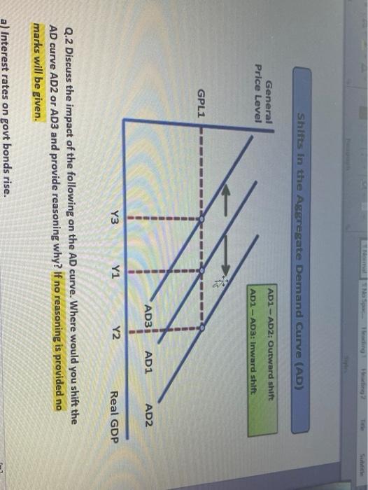 Solved Shifts in the Aggregate Demand Curve (AD) AD1-AD2: | Chegg.com