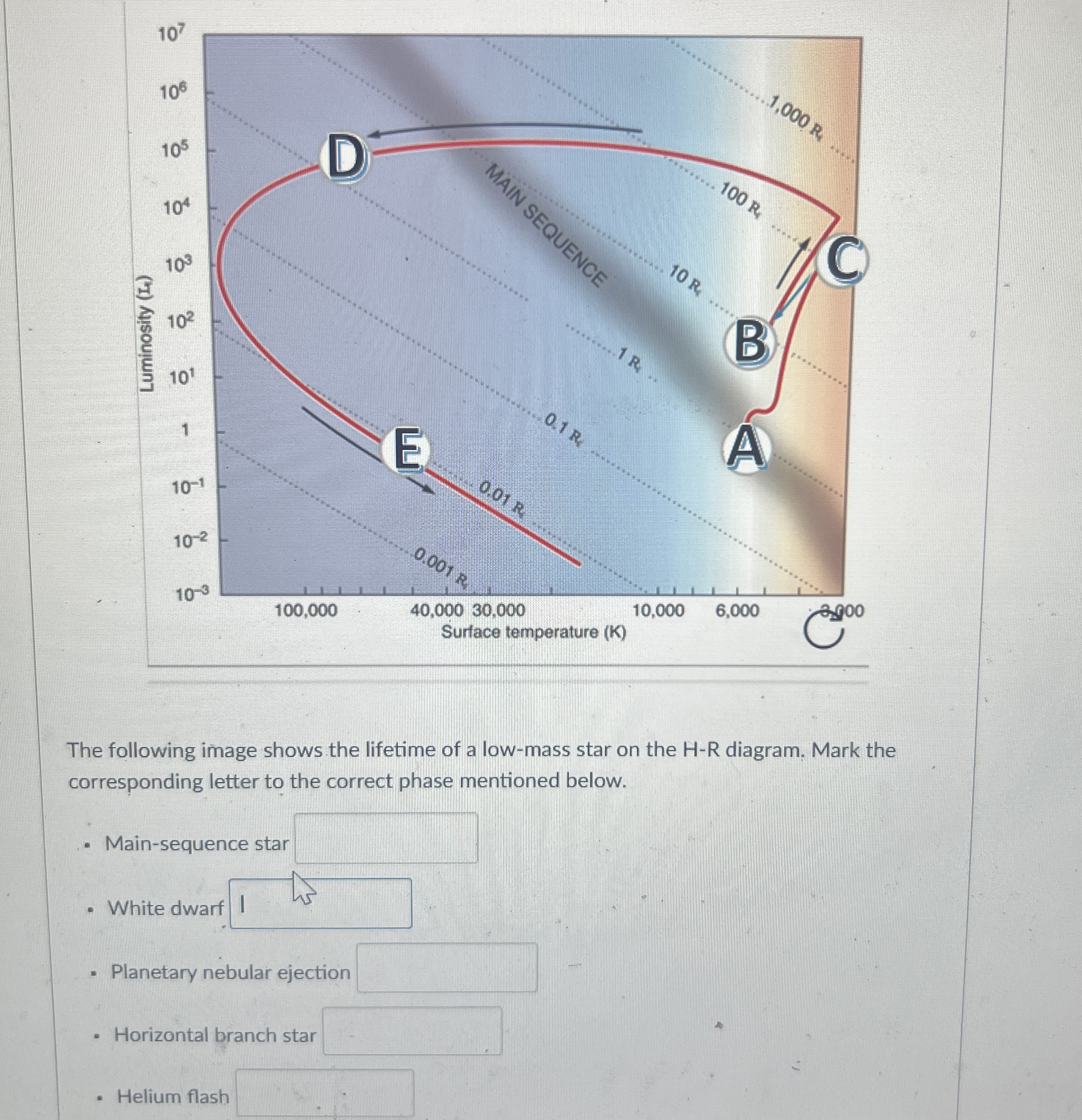 Solved The following image shows the lifetime of a low-mass | Chegg.com