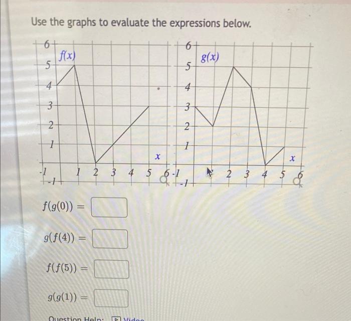 Solved Use the graphs to evaluate the expressions below. 6 | Chegg.com