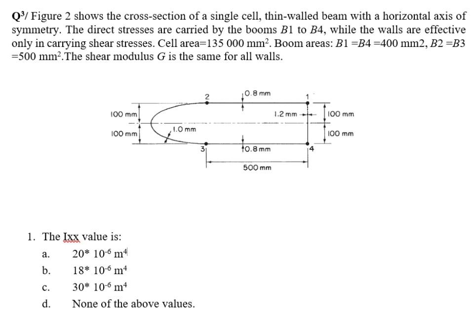 Solved Q3/ Figure 2 shows the cross-section of a single | Chegg.com