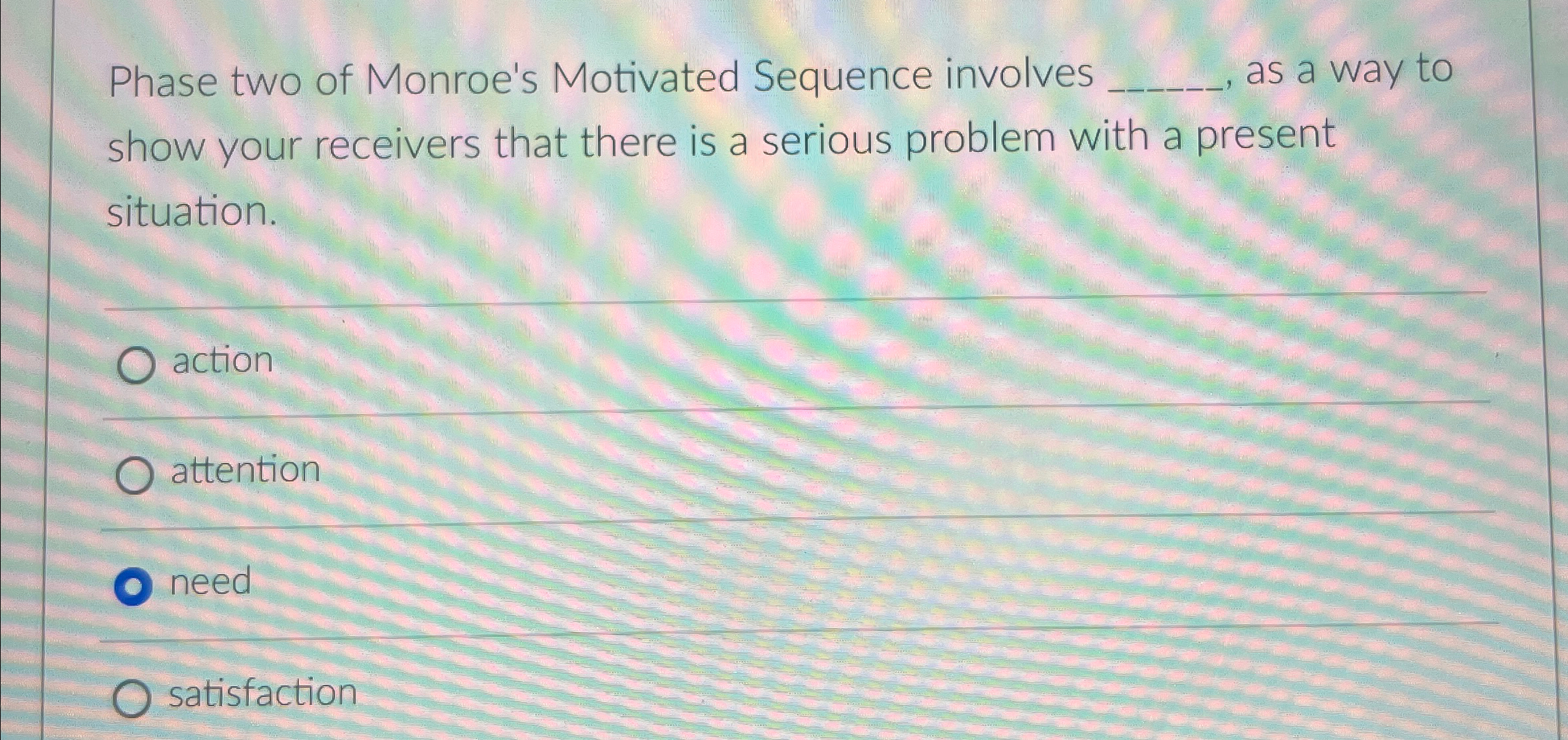 Solved Phase two of Monroe's Motivated Sequence involves | Chegg.com