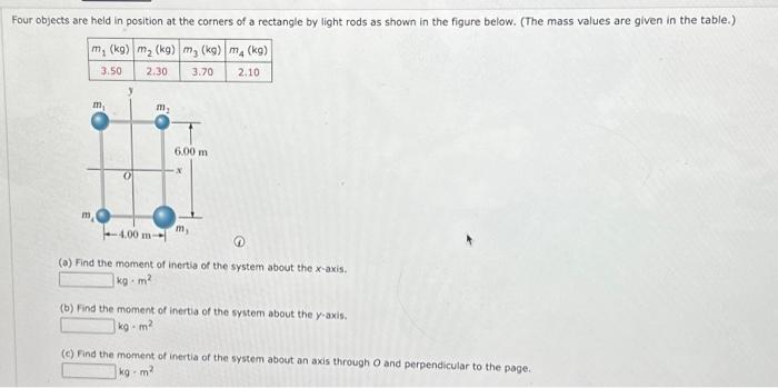 Solved Four objects are heid in position at the corners of a | Chegg.com