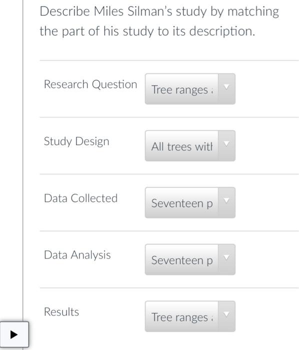 Describe Miles Silman's study by matching the part of | Chegg.com