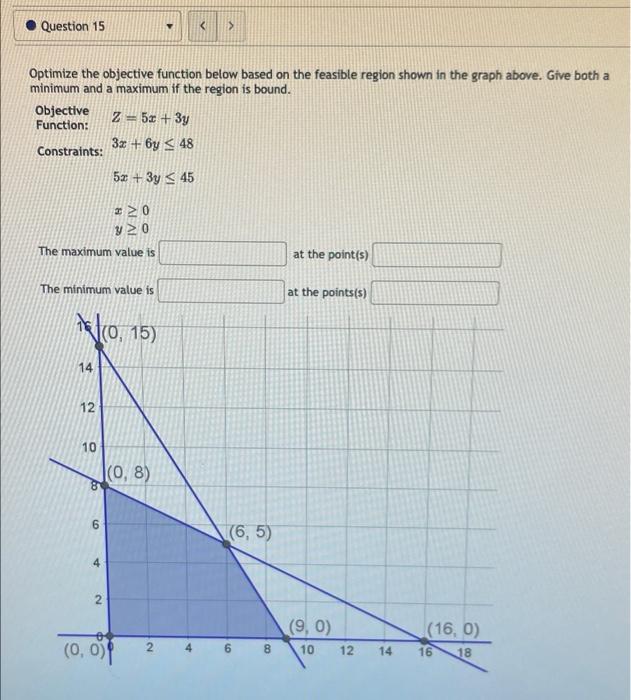 Solved Question 15 Optimize The Objective Function Below 
