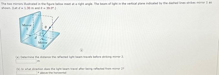 Solved The two mirrors illustrated in the figure below meet | Chegg.com