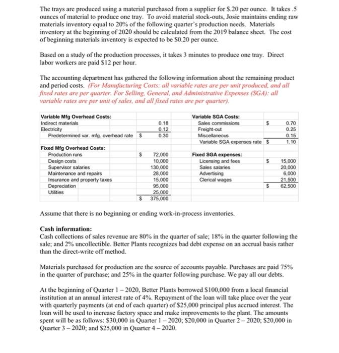 Solved Budget Problem: Better Plants, Inc. manufactures | Chegg.com