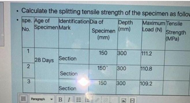 Solved Calculate the splitting tensile strength of the | Chegg.com