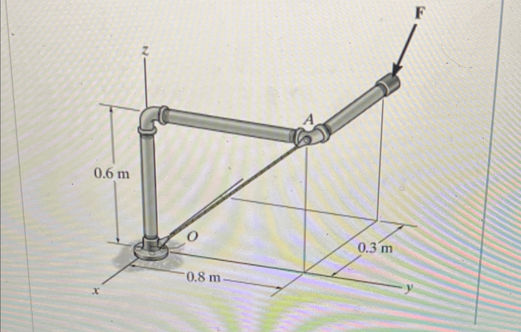 Solved Consider the pipe assembly in (Figure | Chegg.com