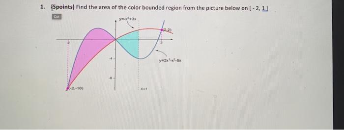 Solved the top equation is actually NEGATIVE x squared plus | Chegg.com