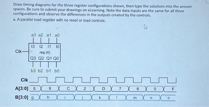 Solved Draw timing diagrams for the three register | Chegg.com