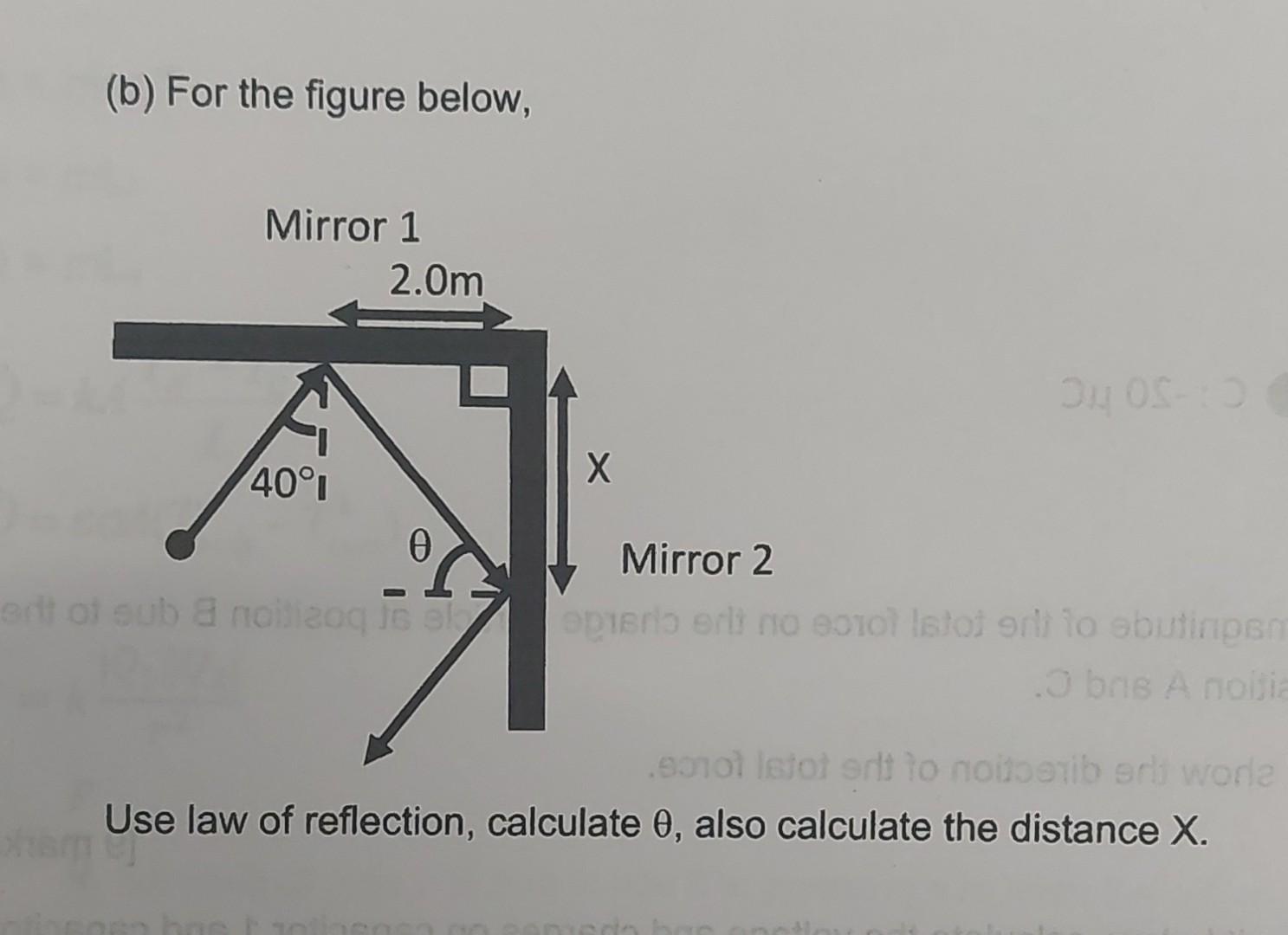 Solved (b) For the figure below, or 2 Use law of reflection, | Chegg.com