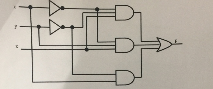 Solved Question 3(a). The bit strings for the sets {1, 2, 3, | Chegg.com