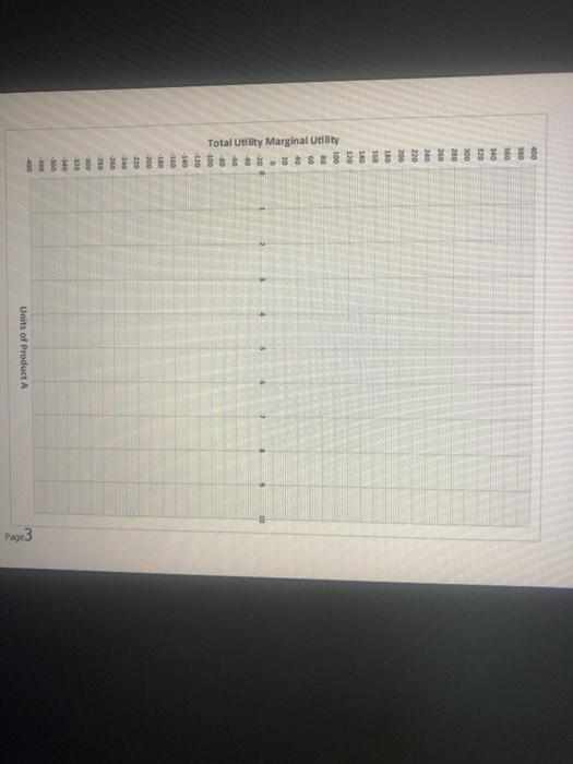 Solved 3. Fill in the following table on the total and | Chegg.com