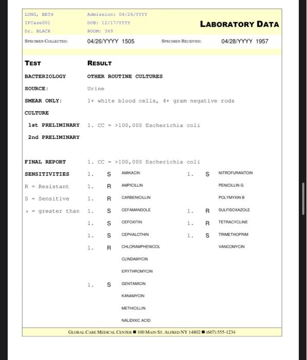 Solved Hide Assignment InformationTurnitin™️Turnitin™️ | Chegg.com