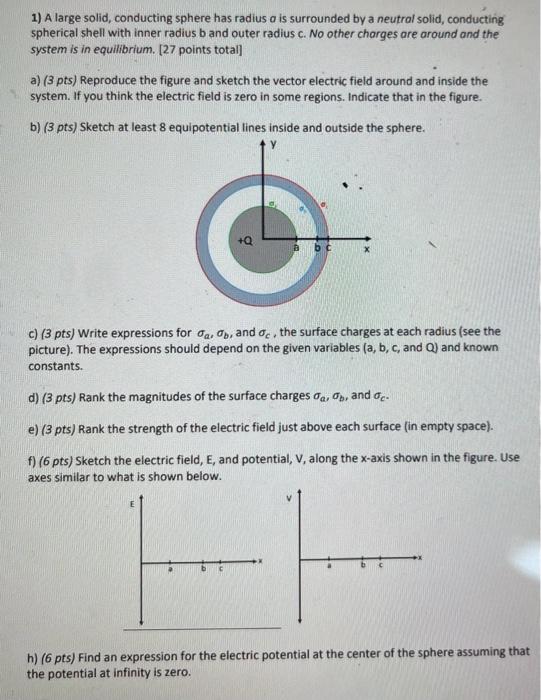 Solved 1) A large solid, conducting sphere has radius a is | Chegg.com