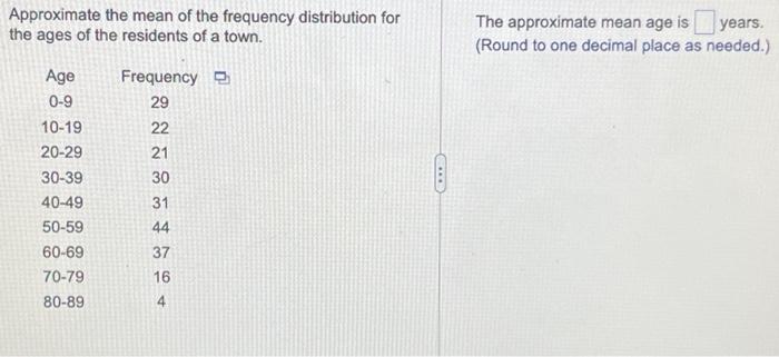 Solved Approximate the mean of the frequency distribution | Chegg.com