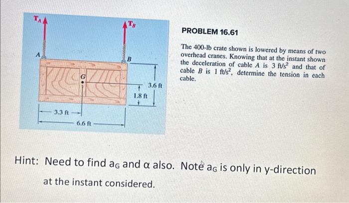 Solved The 400-lb crate shown is lowered by means of two | Chegg.com