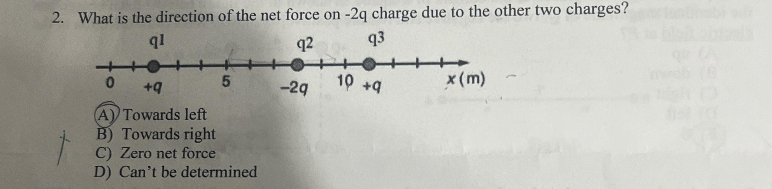 Solved What is the direction of the net force on -2q ﻿charge | Chegg.com