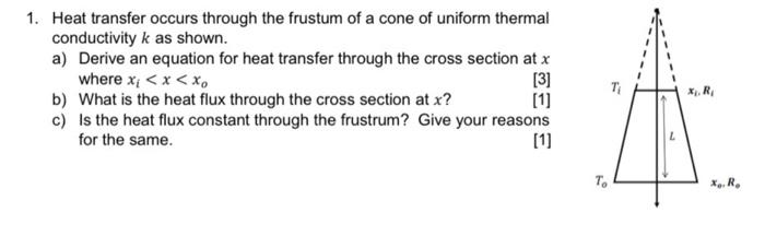Solved 1. Heat transfer occurs through the frustum of a cone | Chegg.com