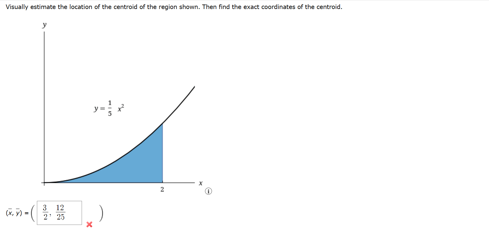 Solved Visually estimate the location of the centroid of the | Chegg.com