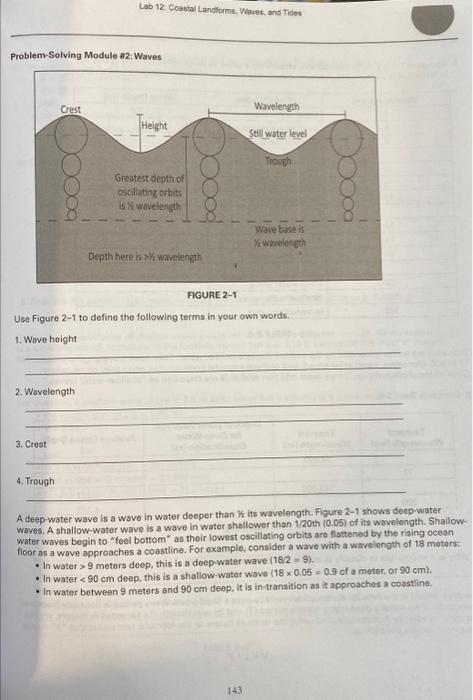 Solved Problem-Solving Module A2; Waves FIGURE 2-1 Use | Chegg.com
