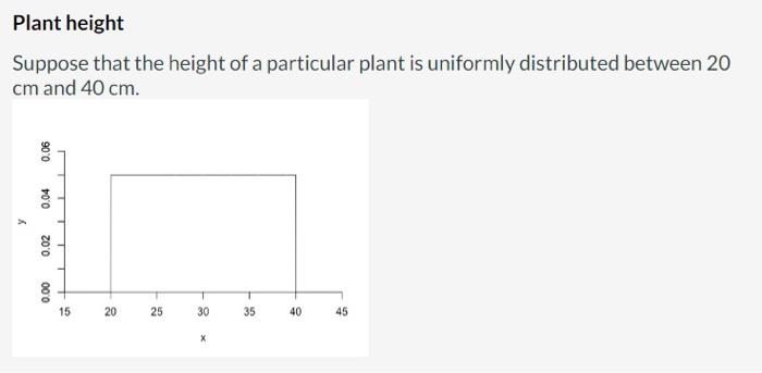 Solved Why is the density of the uniform distribution equal | Chegg.com