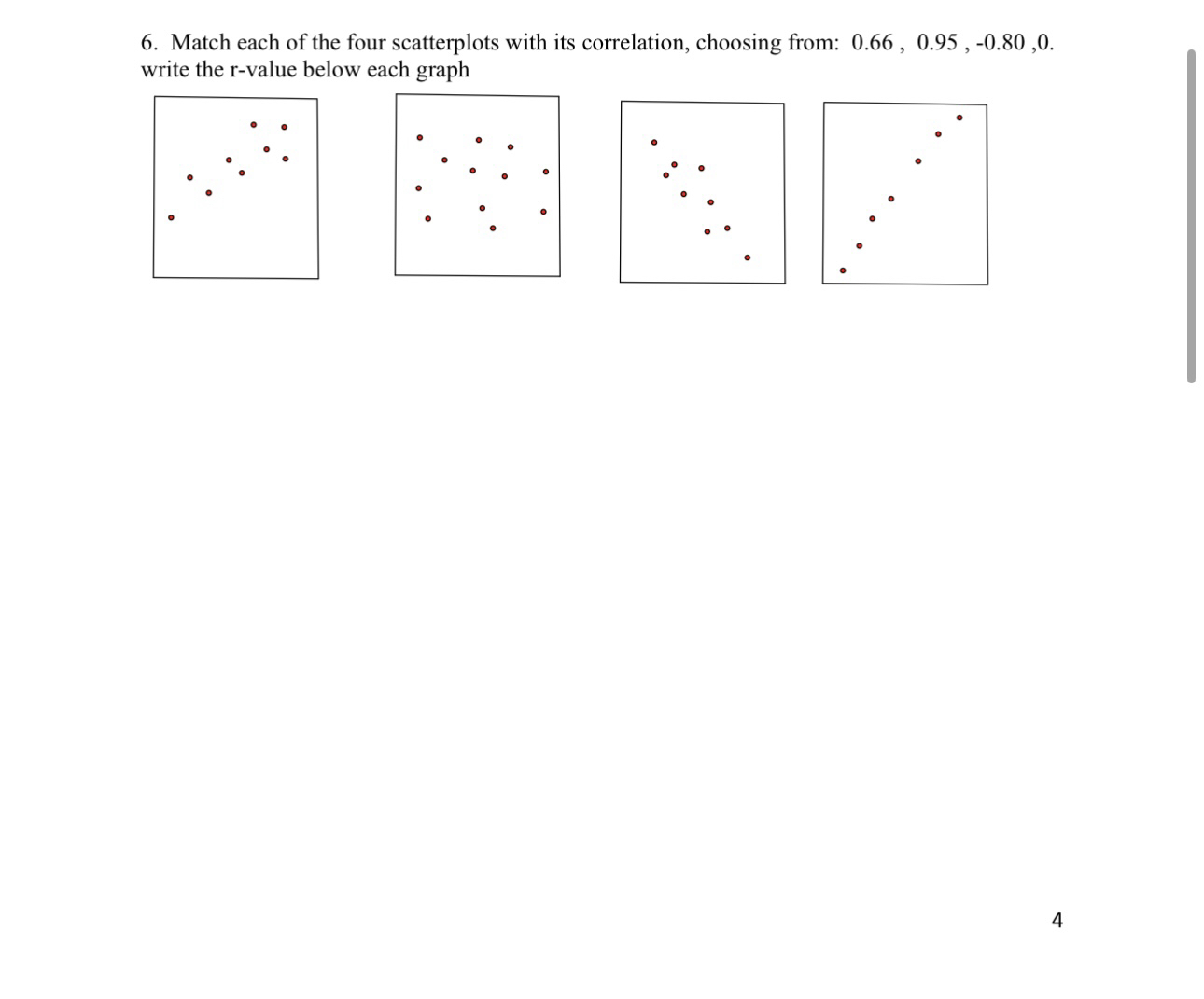 Solved How to solve Match each of the four scatterplots with | Chegg.com