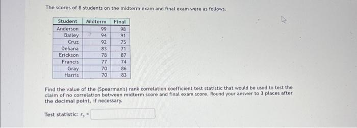 Solved The scores of 8 students on the midterm exam and | Chegg.com