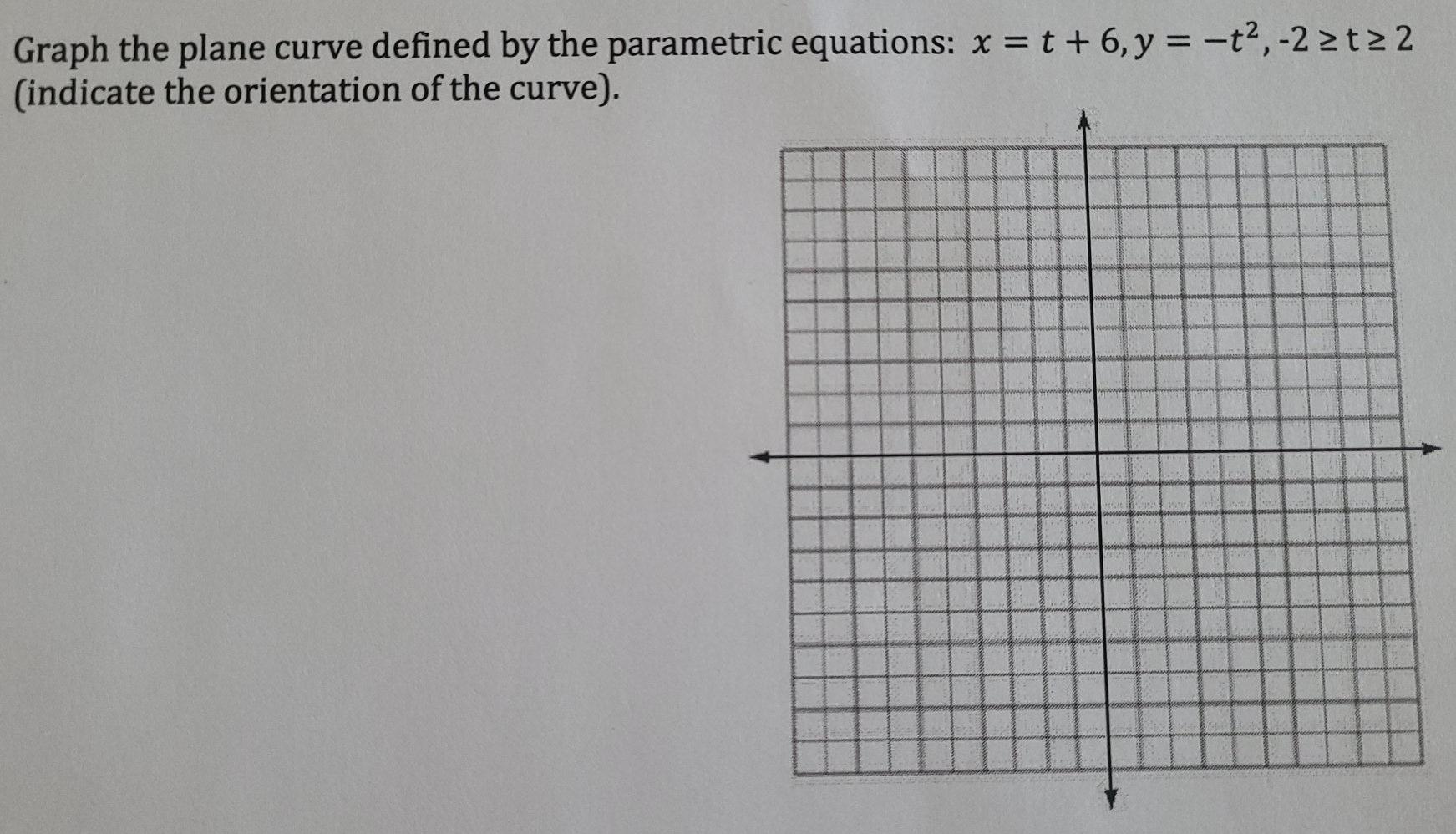 Solved Graph the plane curve defined by the parametric | Chegg.com
