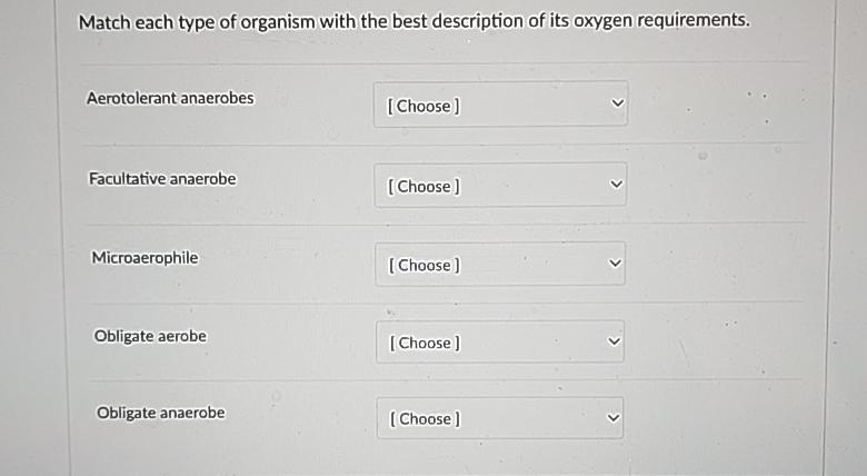Solved Match each type of organism with the best description | Chegg.com