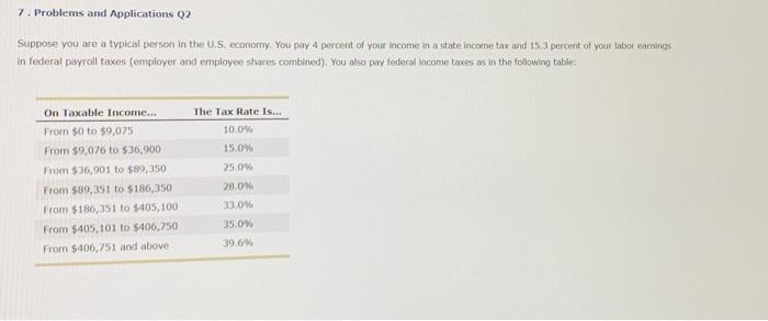 Solved 7. Problems and Applications Q2 Suppose you are a | Chegg.com