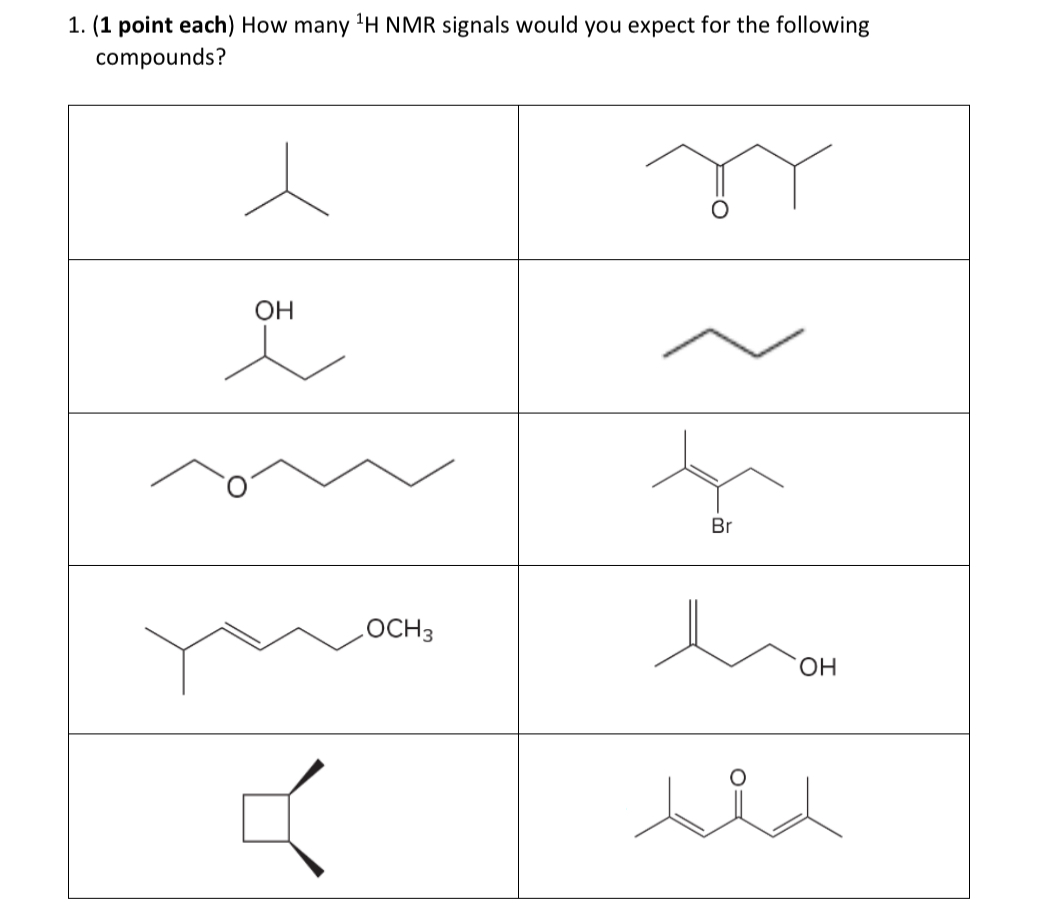 Solved (1 point each) How many ?1H NMR signals would you | Chegg.com Solved (1 point each) How many ?1H NMR signals would you | Chegg.com