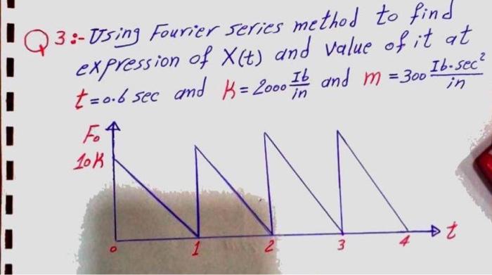 Solved in in Q3:-Using Fourier series method to find | Chegg.com