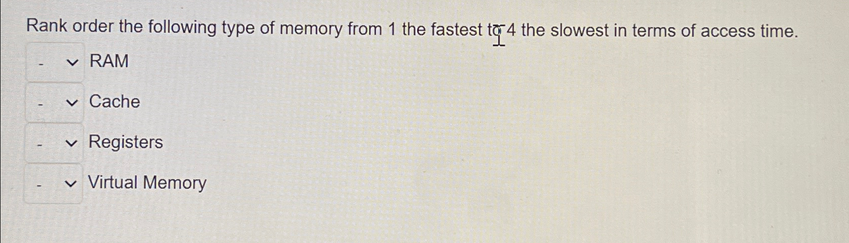 Solved Rank order the following type of memory from 1 ﻿the | Chegg.com