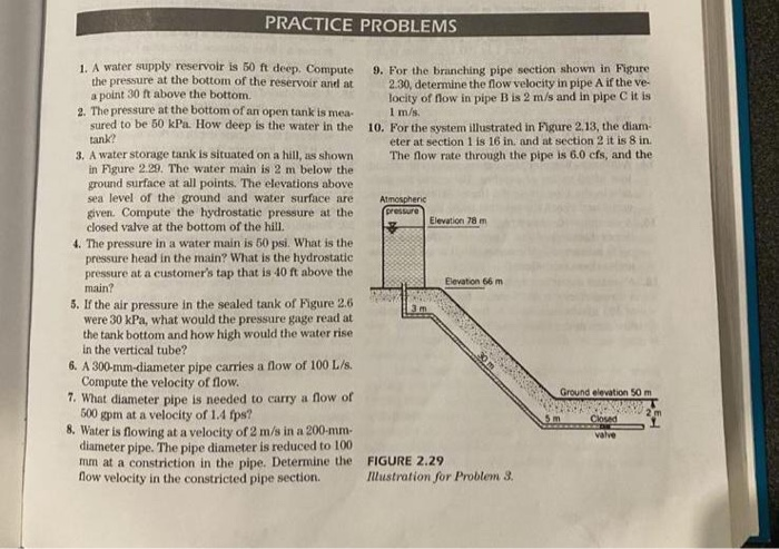 Solved PRACTICE I 1. A water supply reservoir is 50 ft deep. | Chegg.com