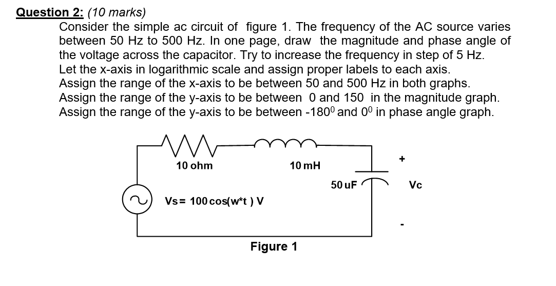 Solved Question 2: (10 ﻿marks)Consider the simple ac circuit | Chegg.com