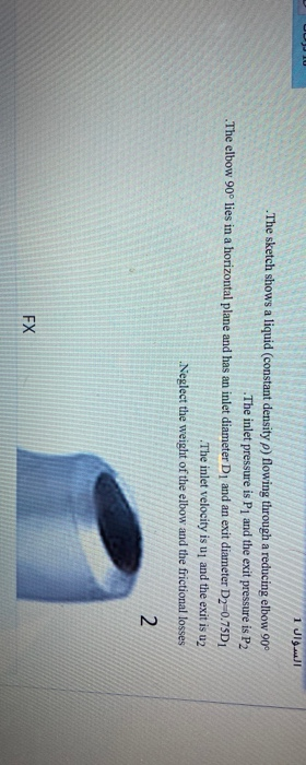 Solved السؤال 1 The sketch shows a liquid constant density | Chegg.com