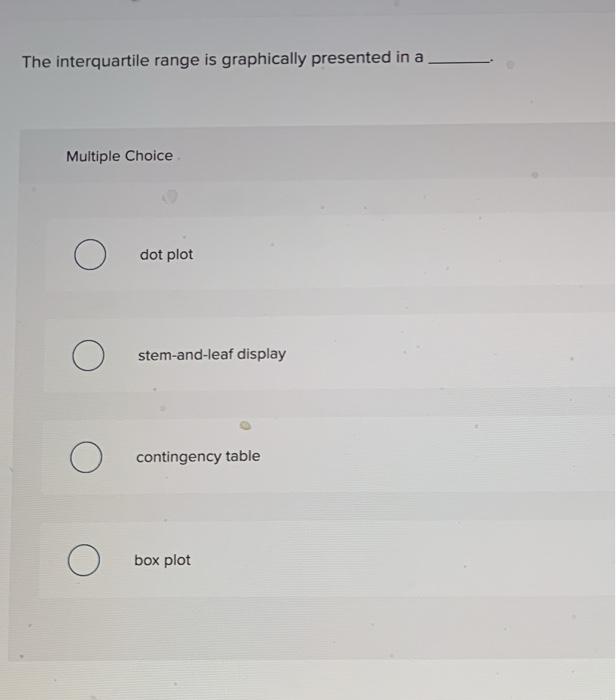 The interquartile range is graphically presented in a | Chegg.com