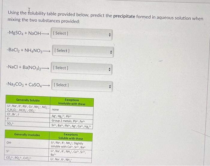 Solved Using the solubility table provided below, predict | Chegg.com