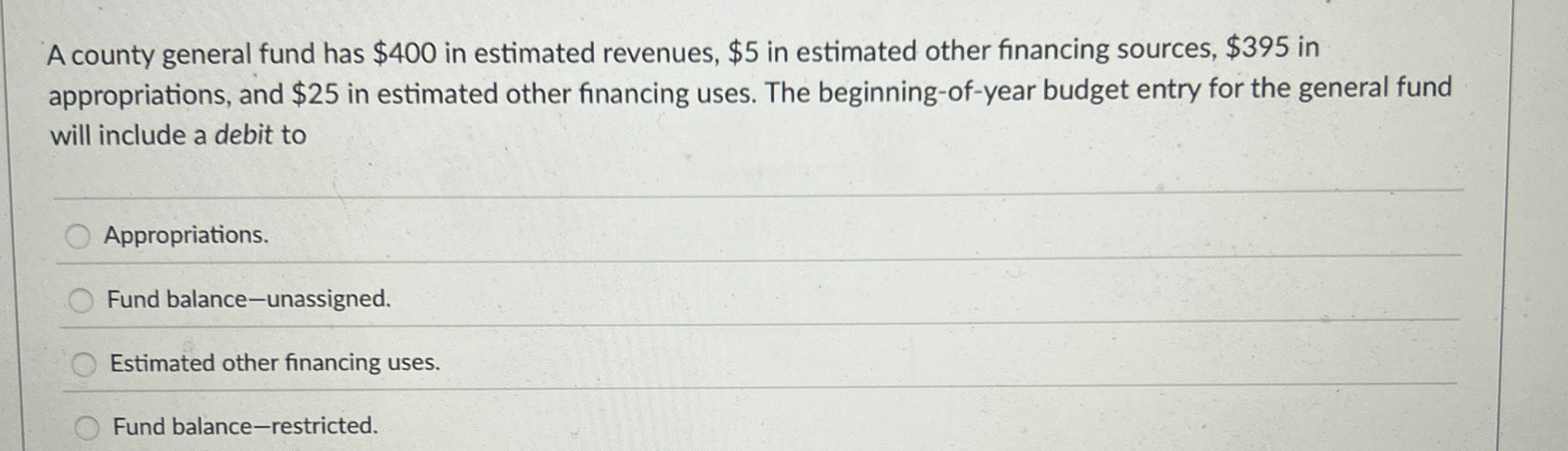 Solved A county general fund has $400 ﻿in estimated | Chegg.com