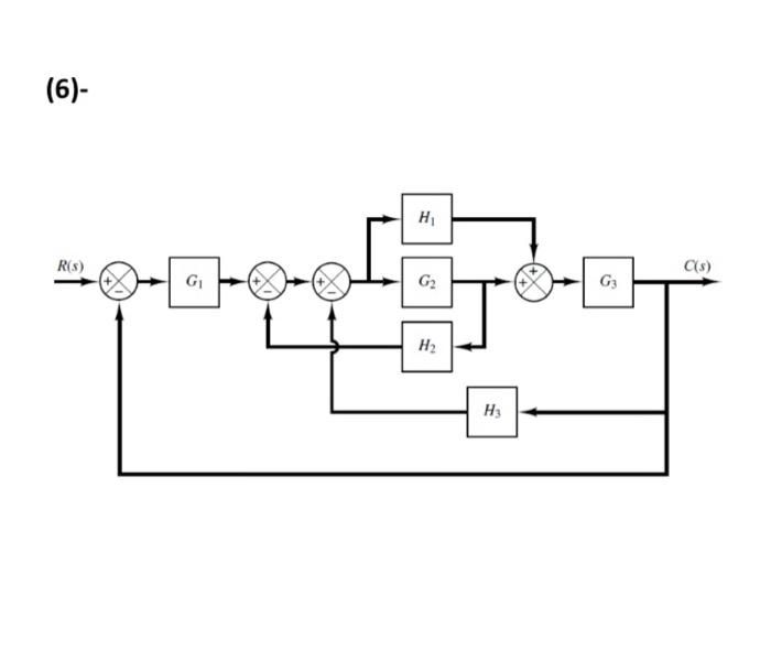 Solved Reduce each of the following block diagrams into a | Chegg.com