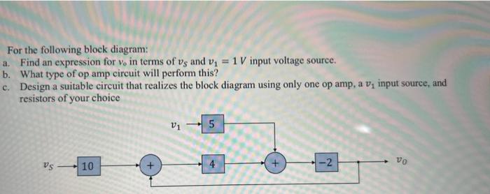 Solved For the following block diagram: a. Find an | Chegg.com
