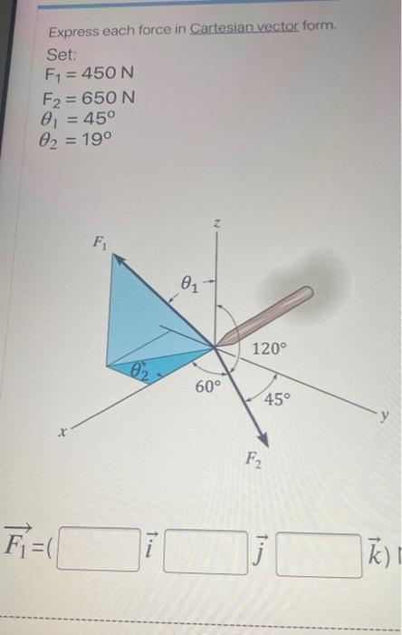 Solved Express each force in Cartesian vector form. Set: F1 | Chegg.com
