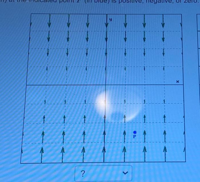 Solved determine whether the divergence of each vector field | Chegg.com Solved determine whether the divergence of each vector field | Chegg.com
