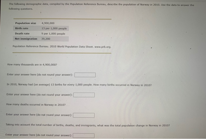 The following demographic data, compiled by the | Chegg.com