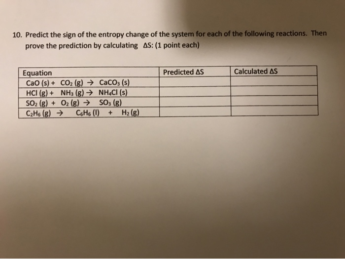 Solved 10. Predict the sign of the entropy change of the | Chegg.com