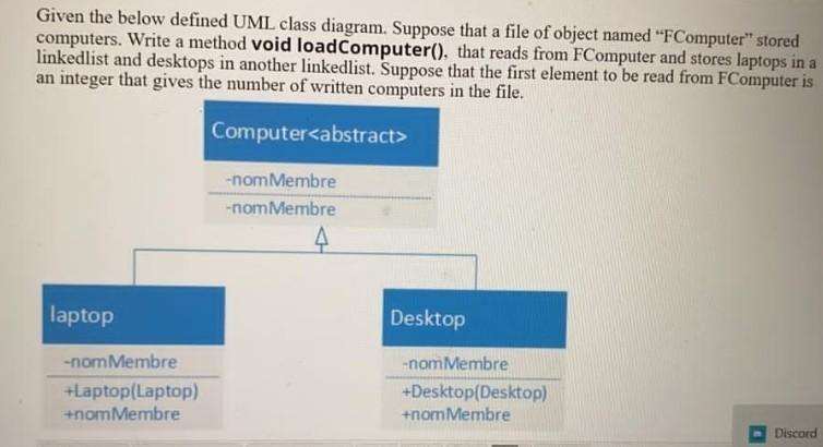 Solved Given the below defined UML class diagram. Suppose | Chegg.com