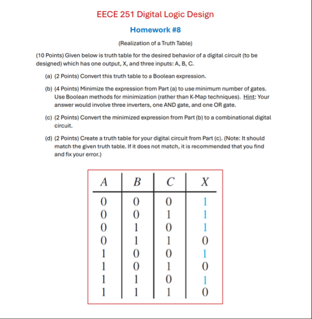 Solved EECE 251 ﻿Digital Logic DesignHomework #8(Realization | Chegg.com