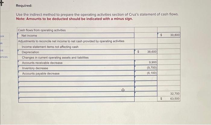 Solved QS 16-7 (Algo) Indirect: Computing cash from | Chegg.com