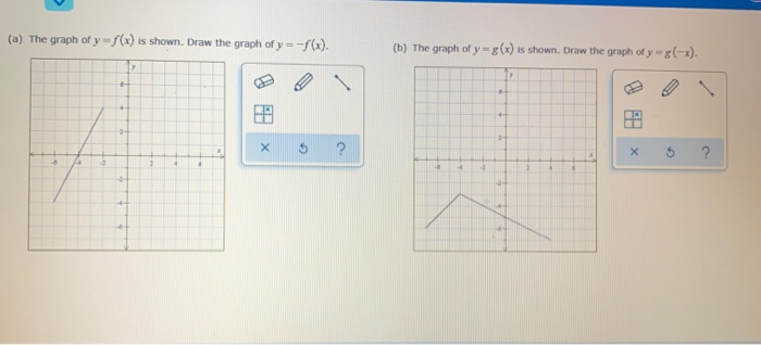 Solved (a) The graph of y = f(x) is shown. Draw the graph of | Chegg.com